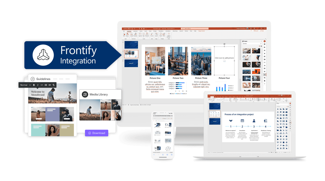 empower® integrations: DAM, SharePoint, PIM and individual extensions